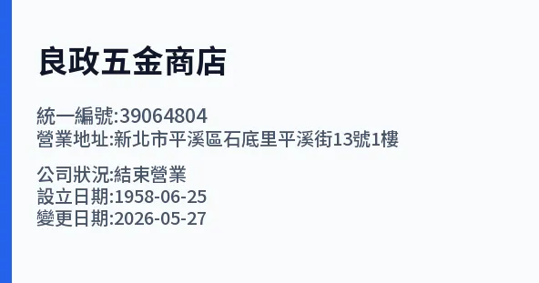 良政五金商店的照片-統編 39064804(新北市) 公司登記資料與營業項目詳細圖表