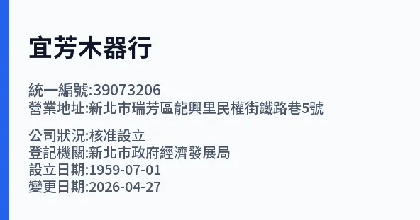 宜芳木器行的照片-統編 39073206(新北市) 公司登記資料與營業項目詳細圖表