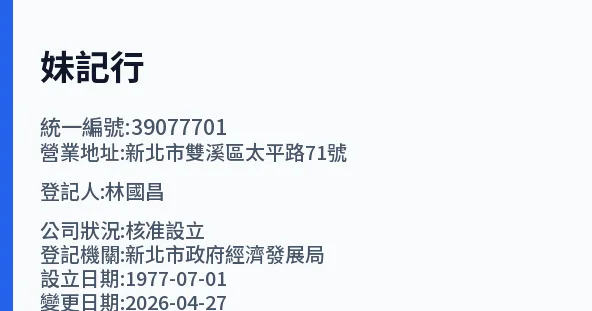 妹記行的照片-統編 39077701(新北市) 公司登記資料與營業項目詳細圖表