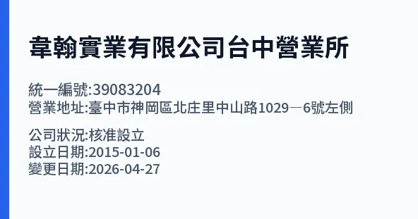 韋翰實業有限公司台中營業所的照片-統編 39083204(臺中市) 公司登記資料與營業項目詳細圖表