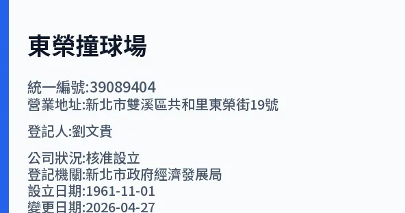 東榮撞球場的照片-統編 39089404(新北市) 公司登記資料與營業項目詳細圖表