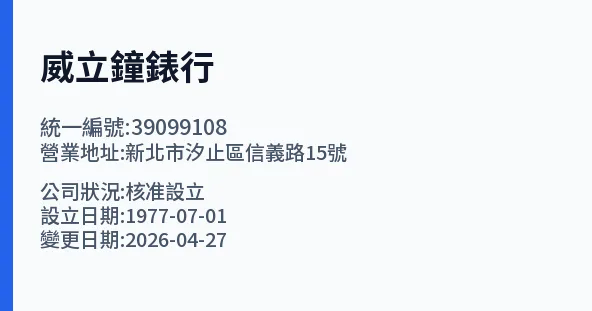 威立鐘錶行的照片-統編 39099108(新北市) 公司登記資料與營業項目詳細圖表