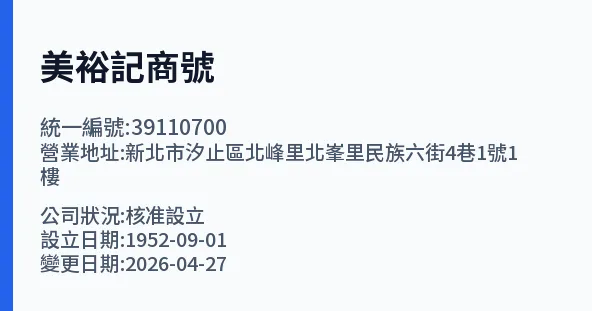 美裕記商號的照片-統編 39110700(新北市) 公司登記資料與營業項目詳細圖表