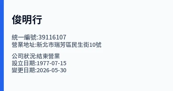 俊明行的照片-統編 39116107(新北市) 公司登記資料與營業項目詳細圖表