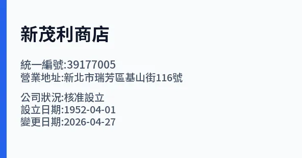 新茂利商店的照片-統編 39177005(新北市) 公司登記資料與營業項目詳細圖表