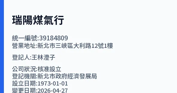 瑞陽煤氣行的照片-統編 39184809(新北市) 公司登記資料與營業項目詳細圖表