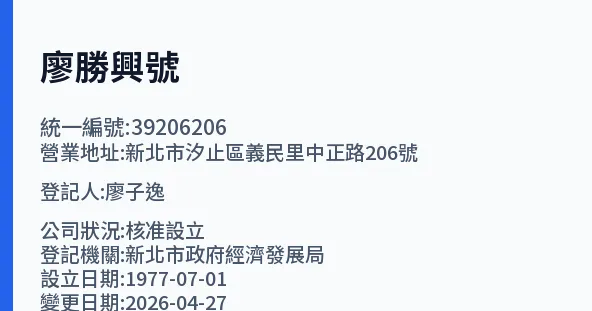 廖勝興號的照片-統編 39206206(新北市) 公司登記資料與營業項目詳細圖表