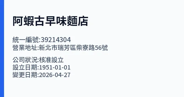 阿蝦古早味麵店的照片-統編 39214304(新北市) 公司登記資料與營業項目詳細圖表