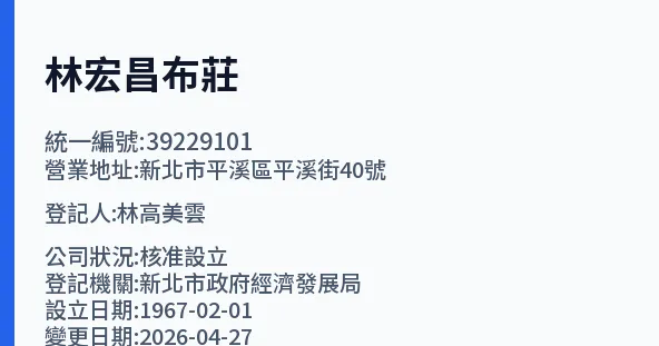 林宏昌布莊的照片-統編 39229101(新北市) 公司登記資料與營業項目詳細圖表