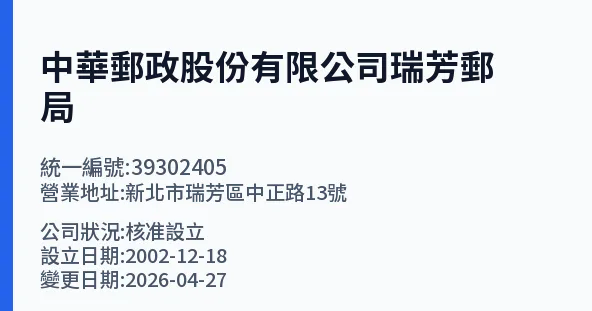 中華郵政股份有限公司瑞芳郵局的照片-統編 39302405(新北市) 公司登記資料與營業項目詳細圖表