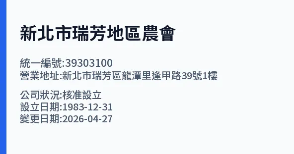 新北市瑞芳地區農會的照片-統編 39303100(新北市) 公司登記資料與營業項目詳細圖表