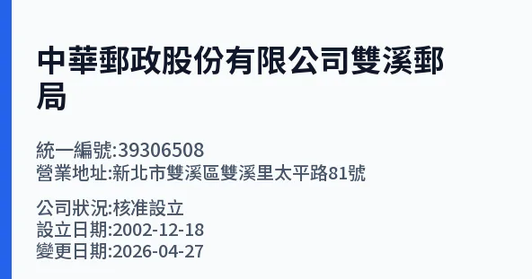 中華郵政股份有限公司雙溪郵局的照片-統編 39306508(新北市) 公司登記資料與營業項目詳細圖表