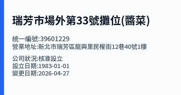 瑞芳市場外第33號攤位(醬菜)的照片-統編 39601229(新北市) 公司登記資料與營業項目詳細圖表