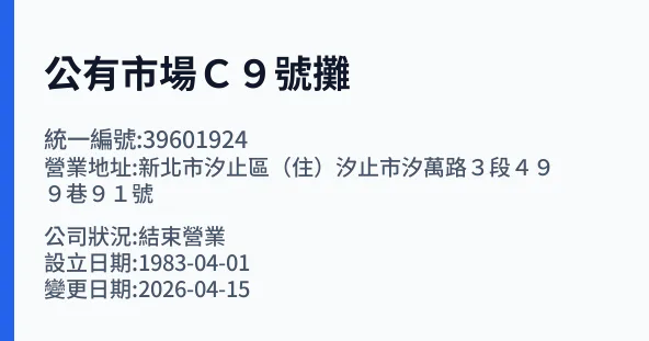 公有市場Ｃ９號攤的照片-統編 39601924(新北市) 公司登記資料與營業項目詳細圖表