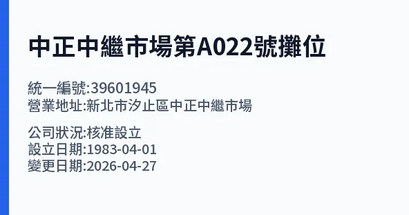 中正中繼市場第A022號攤位的照片-統編 39601945(新北市) 公司登記資料與營業項目詳細圖表
