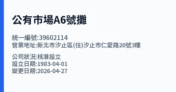 公有市場A6號攤的照片-統編 39602114(新北市) 公司登記資料與營業項目詳細圖表
