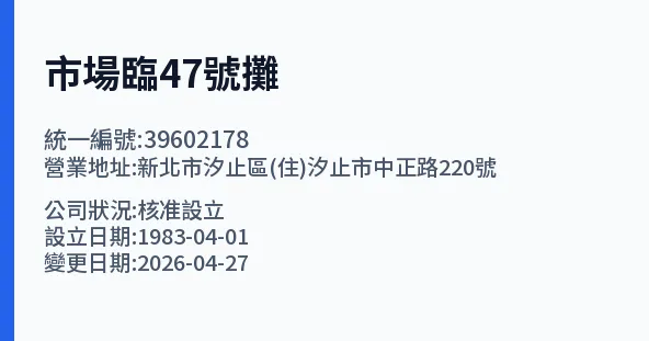 市場臨47號攤的照片-統編 39602178(新北市) 公司登記資料與營業項目詳細圖表