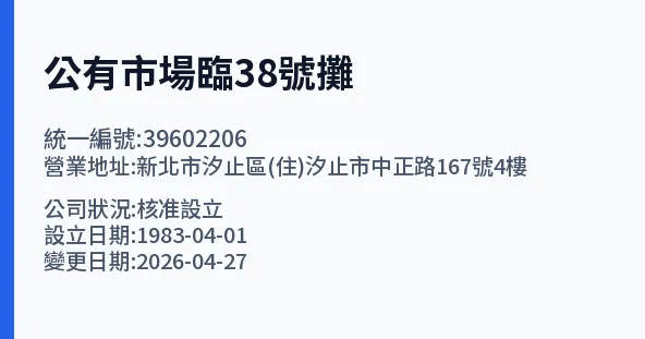 公有市場臨38號攤的照片-統編 39602206(新北市) 公司登記資料與營業項目詳細圖表