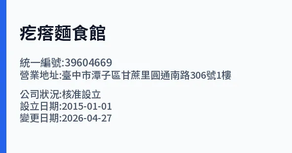 疙瘩麵食館的照片-統編 39604669(臺中市) 公司登記資料與營業項目詳細圖表