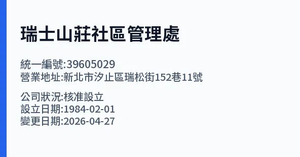 瑞士山莊社區管理處的照片-統編 39605029(新北市) 公司登記資料與營業項目詳細圖表