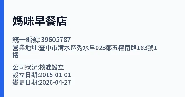 媽咪早餐店的照片-統編 39605787(臺中市) 公司登記資料與營業項目詳細圖表