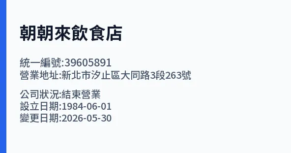 朝朝來飲食店的照片-統編 39605891(新北市) 公司登記資料與營業項目詳細圖表