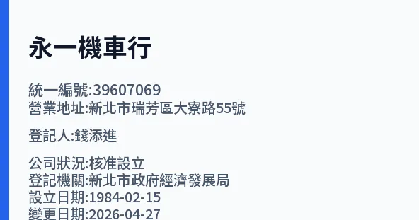 永一機車行的照片-統編 39607069(新北市) 公司登記資料與營業項目詳細圖表