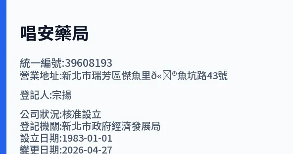 唱安藥局的照片-統編 39608193(新北市) 公司登記資料與營業項目詳細圖表
