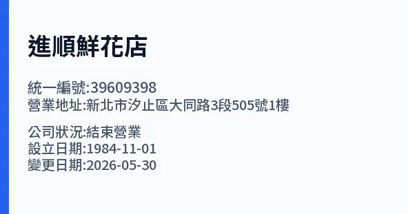 進順鮮花店的照片-統編 39609398(新北市) 公司登記資料與營業項目詳細圖表