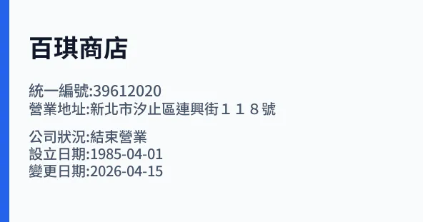 百琪商店的照片-統編 39612020(新北市) 公司登記資料與營業項目詳細圖表