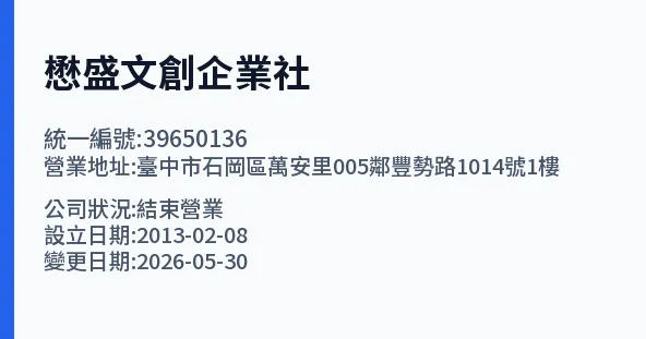 懋盛文創企業社的照片-統編 39650136(臺中市) 公司登記資料與營業項目詳細圖表