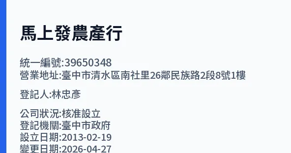 馬上發農產行的照片-統編 39650348(臺中市) 公司登記資料與營業項目詳細圖表