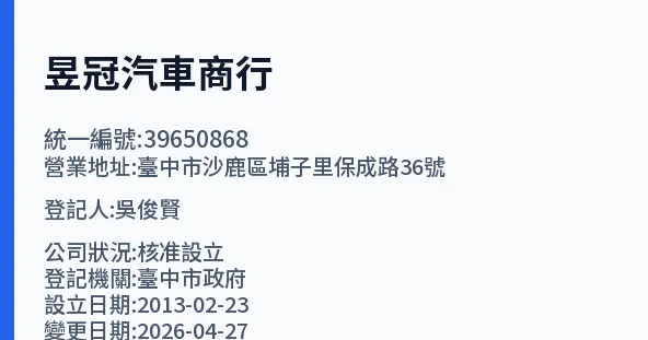昱冠汽車商行的照片-統編 39650868(臺中市) 公司登記資料與營業項目詳細圖表