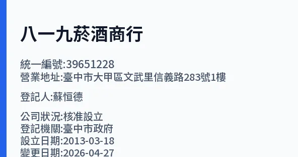 八一九菸酒商行的照片-統編 39651228(臺中市) 公司登記資料與營業項目詳細圖表
