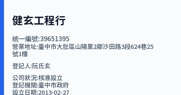 健玄工程行的照片-統編 39651395(臺中市) 公司登記資料與營業項目詳細圖表