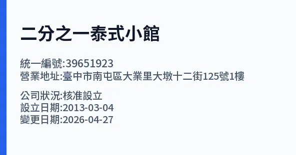 二分之一泰式小館的照片-統編 39651923(臺中市) 公司登記資料與營業項目詳細圖表