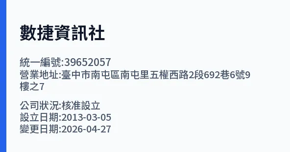 數捷資訊社的照片-統編 39652057(臺中市) 公司登記資料與營業項目詳細圖表