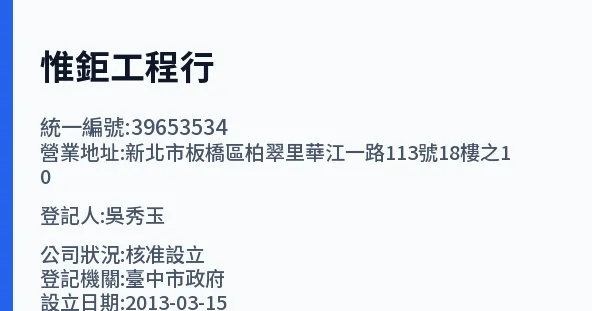 惟鉅工程行的照片-統編 39653534(新北市) 公司登記資料與營業項目詳細圖表