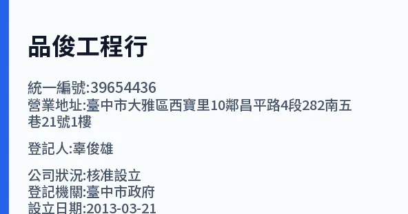 品俊工程行的照片-統編 39654436(臺中市) 公司登記資料與營業項目詳細圖表