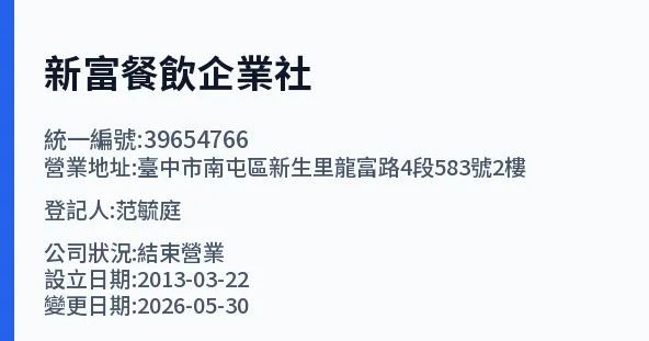 新富餐飲企業社的照片-統編 39654766(臺中市) 公司登記資料與營業項目詳細圖表