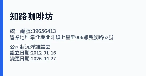 知路咖啡坊的照片-統編 39656413(彰化縣) 公司登記資料與營業項目詳細圖表