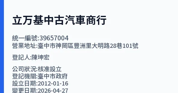 立万基中古汽車商行的照片-統編 39657004(臺中市) 公司登記資料與營業項目詳細圖表