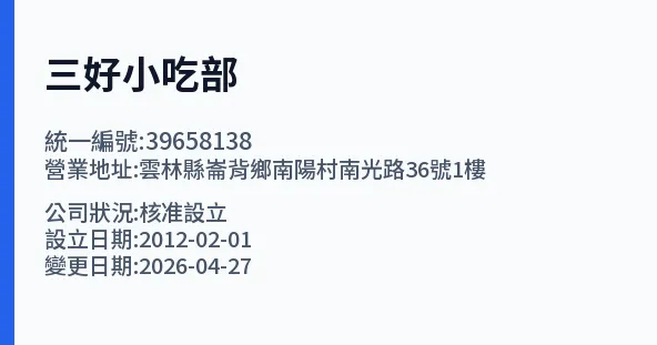 三好小吃部的照片-統編 39658138(雲林縣) 公司登記資料與營業項目詳細圖表