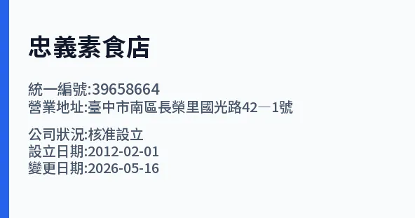 忠義素食店的照片-統編 39658664(臺中市) 公司登記資料與營業項目詳細圖表