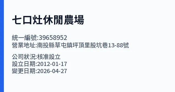 七口灶休閒農場的照片-統編 39658952(南投縣) 公司登記資料與營業項目詳細圖表