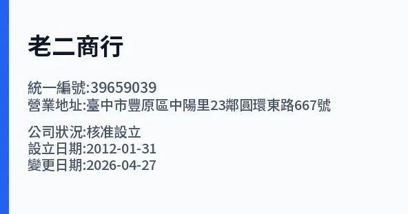 老二商行的照片-統編 39659039(臺中市) 公司登記資料與營業項目詳細圖表