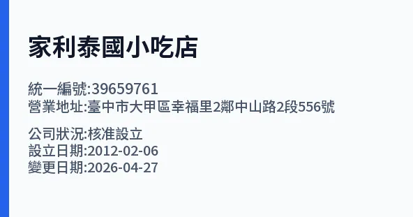 家利泰國小吃店的照片-統編 39659761(臺中市) 公司登記資料與營業項目詳細圖表