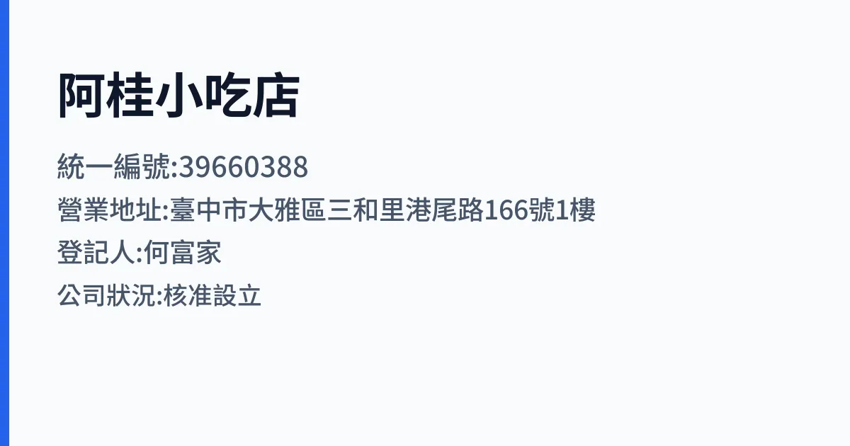 阿桂小吃店 - 統編 39660388(臺中市) 公司登記資料與營業項目詳細圖表