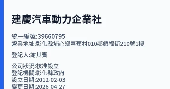 建慶汽車動力企業社的照片-統編 39660795(彰化縣) 公司登記資料與營業項目詳細圖表