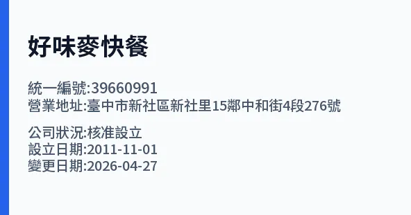 好味麥快餐的照片-統編 39660991(臺中市) 公司登記資料與營業項目詳細圖表